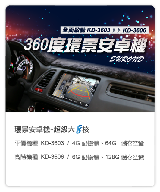 奧斯卡汽車影音多媒體 ACECAR