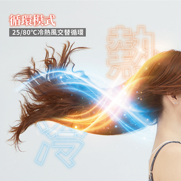 IKIIKI 伊崎家電-【伊崎】國際電壓高速折疊負離子吹風機